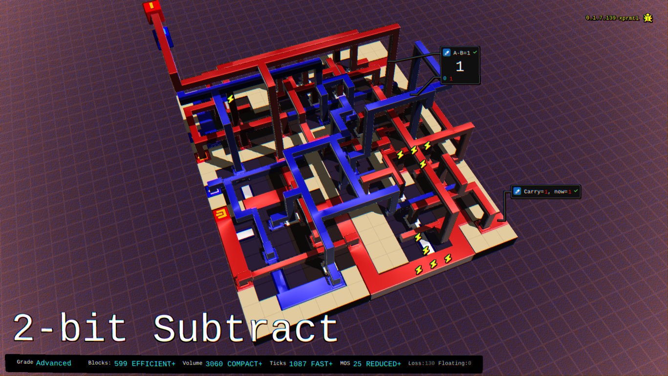 Open Community Gauntlet V0 | Hard Chip
